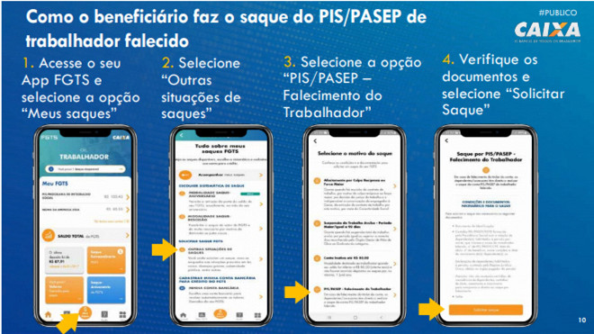 Cotas do Pis/Pasep: veja passo a passo de como fazer a consulta e sacar