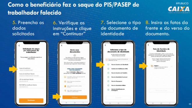 Cotas do Pis/Pasep: veja passo a passo de como fazer a consulta e sacar