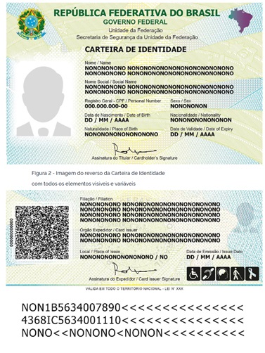 Nova Carteira de Identidade: saiba até quando vai o prazo para trocar o ...