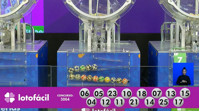 Lotofácil 3064 fica acumulada e prêmio vai para R$ 4 milhões