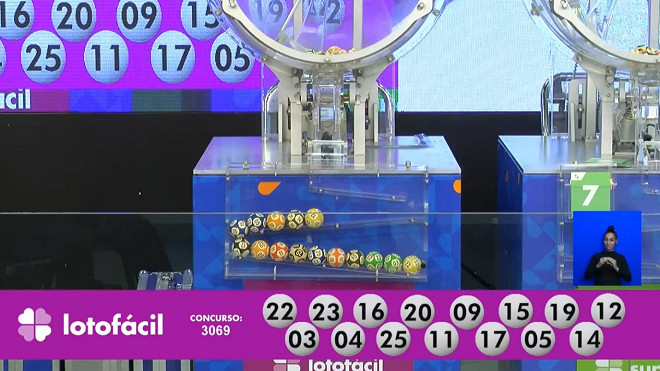 Lotofácil acumulada! Veja os resultados e ganhadores do concurso 3069