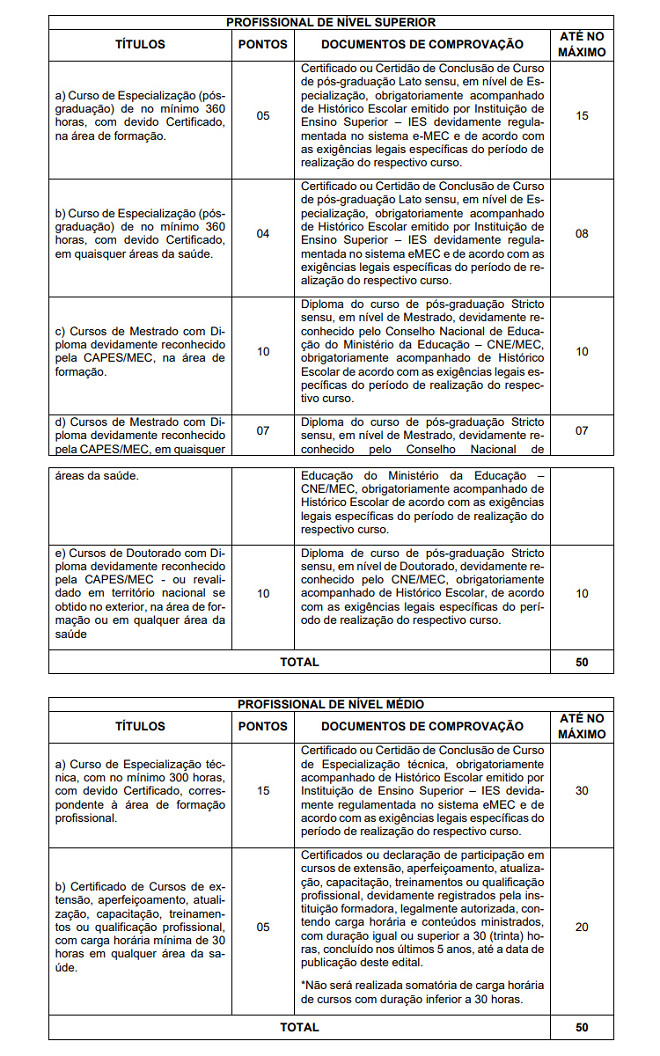 Edital Deppen-PR 2024 abre 145 vagas