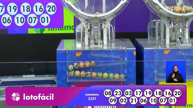 Lotofácil 3251: veja resultados e ganhadores