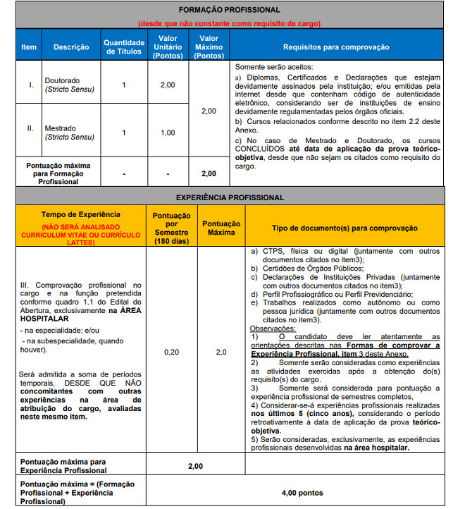 Resultado do concurso GHC-RS 2024; veja como consultar