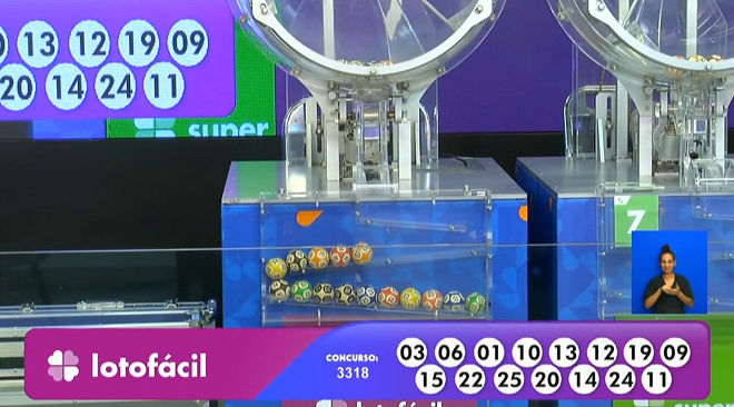 Lotofácil 3318: veja resultados e ganhadores