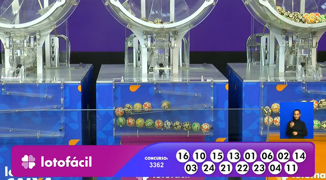 Lotofácil 3062: veja resultados e ganhadores