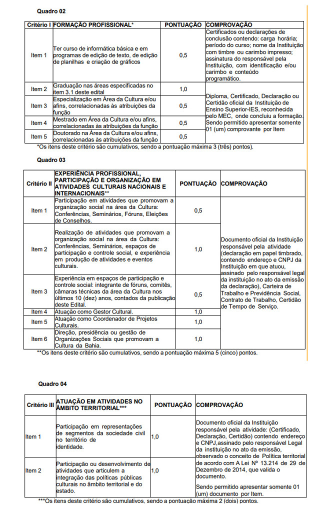 Processo Seletivo SECULT-BA 2025