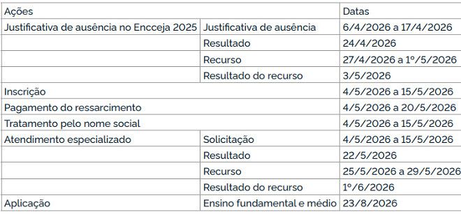 Encceja 2026: inscrições terminam no dia 15 de maio; veja datas